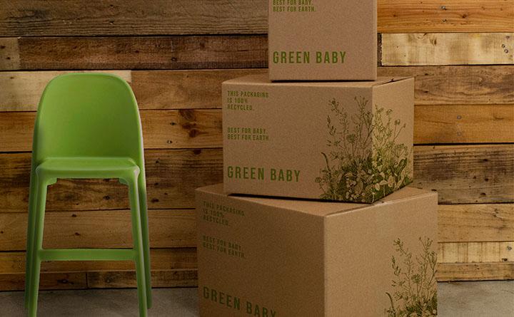 Benefits of Sustainable Packaging | Brandable Box – Pratt